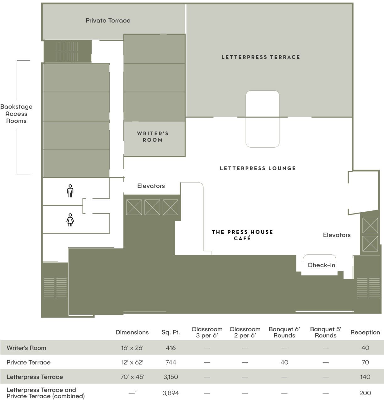 Meeting Venue in Nashville, TN | The Printing House